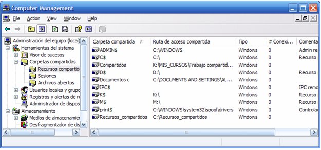 Tema 1.2. Las carpetas compartidas